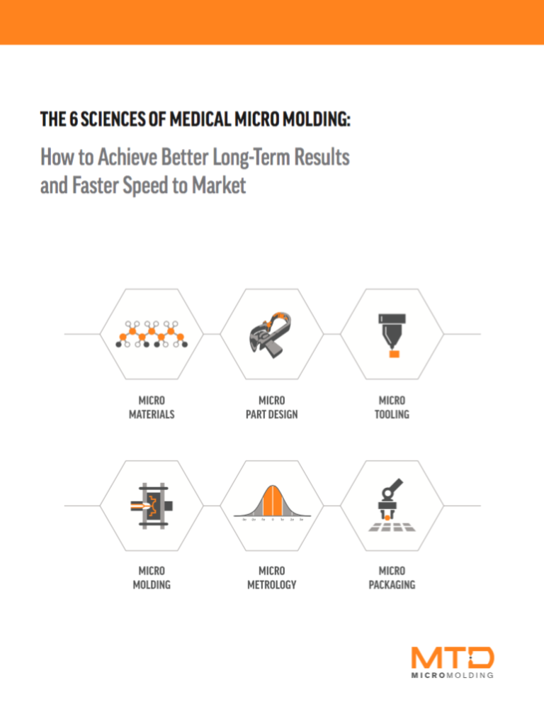 White Paper: The 6 Sciences of Micro Molding - MTD Micro Molding